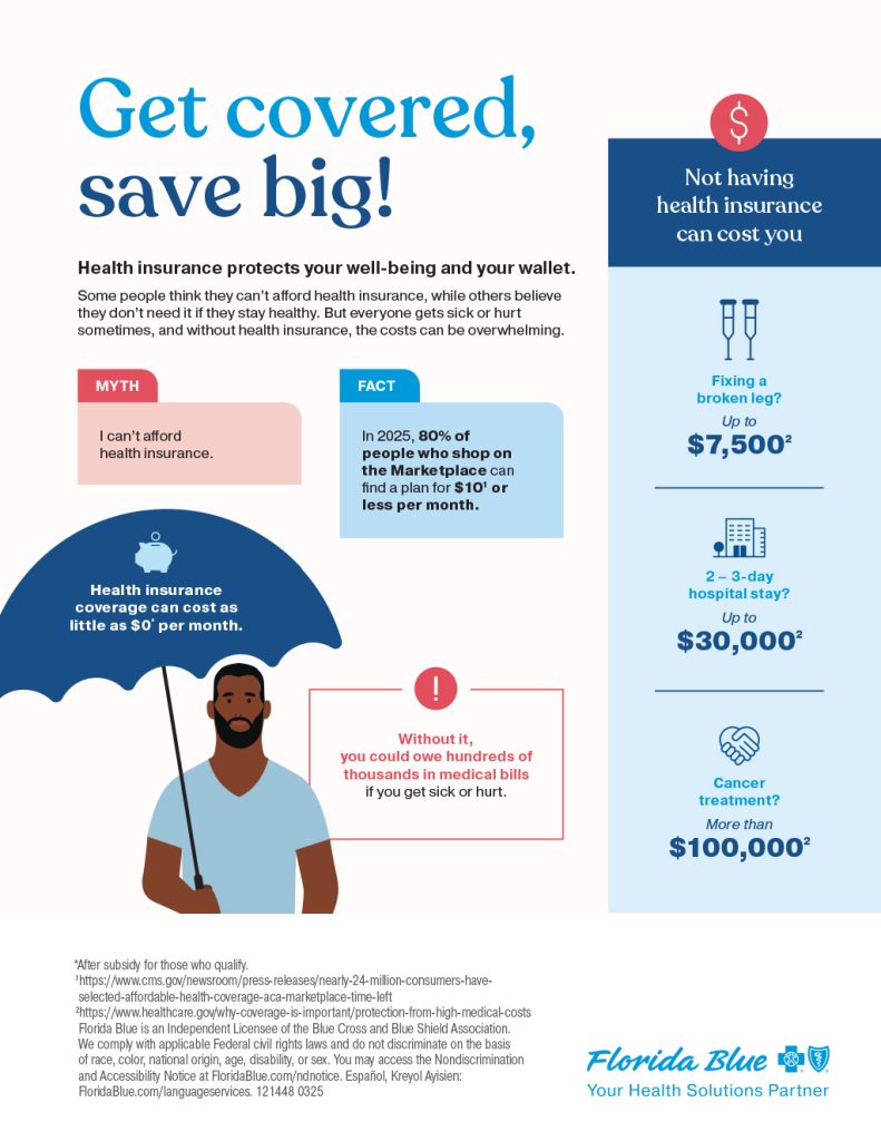 M&A Insurance Agency in Doral, Palm Beach, and Aventura